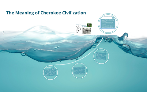 The Meaning of Cherokee Civilization by Alyssa Fair on Prezi