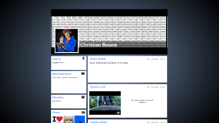 Christian Boone by lotte -- on Prezi