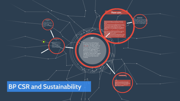 BP CSR and Sustainability by Dominic Thomas on Prezi
