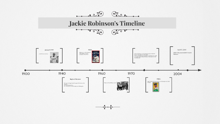 Jackie Robinson's Timeline by Ruby De Paz on Prezi
