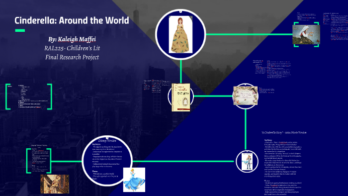 Cinderella: Around the World by Kaleigh Maffei on Prezi