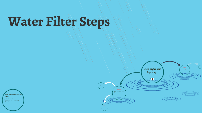 Water Filter Steps by chloe childres on Prezi