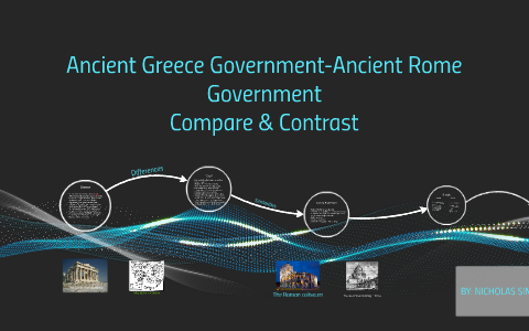 Ancient Greece Government-Ancient Rome Government by nick s on Prezi