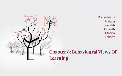 Chapter 6: Behavioural Views Of Learning by Monica Krysa on Prezi