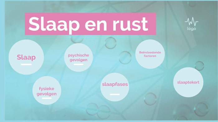 Slaap en rust by Kim Claes on Prezi