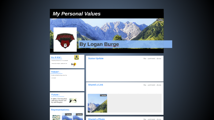 My Personal Values by Logan Burge on Prezi