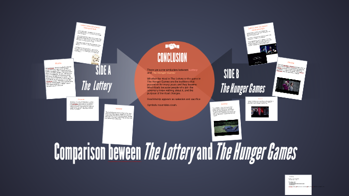 There are some similarities between Lottery and The Hunger G by Youxuan ...