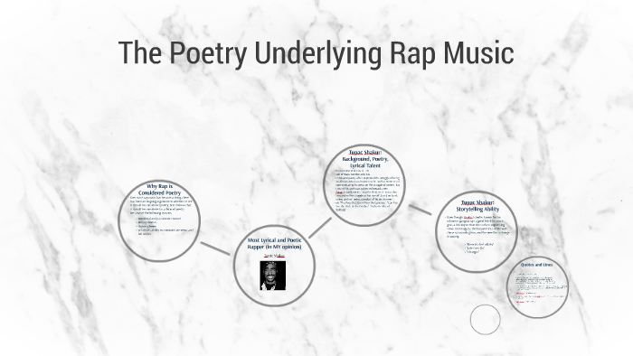 The Poetry Underlying Rap Music by Jamaiya Ellis on Prezi