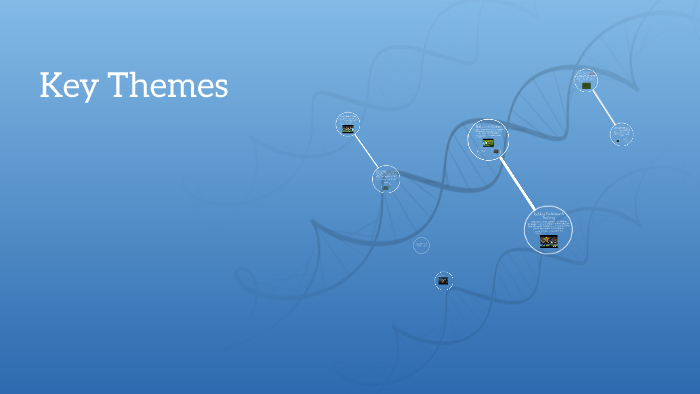 Key Themes by Lindsay Kemp on Prezi