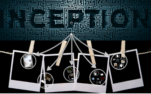 Close scene analysis of Inception and Memento by on Prezi