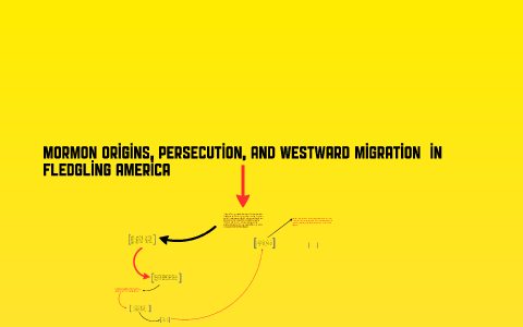 Mormon Persecution by Ben Iacobucci on Prezi