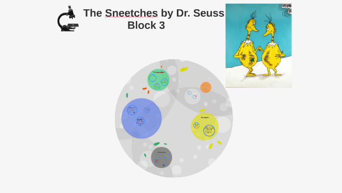 The Sneetches by Dr. Seuss by Jennifer Roberts on Prezi