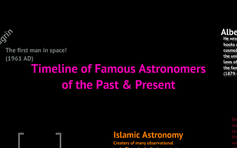 Timeline of Famous Astronomers From the Past and Present by Sunny ...