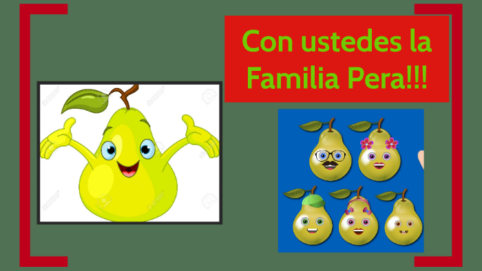 Presentacion MI FAMILIA by Lourdes Pera on Prezi
