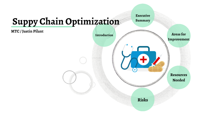 Justin's MTC Supply Chain Optimization Plan by Justin Pilant on Prezi