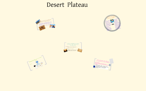 What types of hardships can your environment present? by Iana Ragbar ...