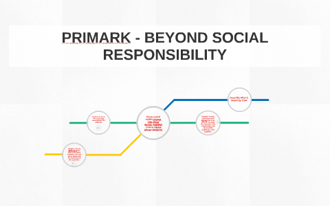 PRIMARK - BEYOND SOCIAL RESPONSIBILITY by Casey Lynch on Prezi
