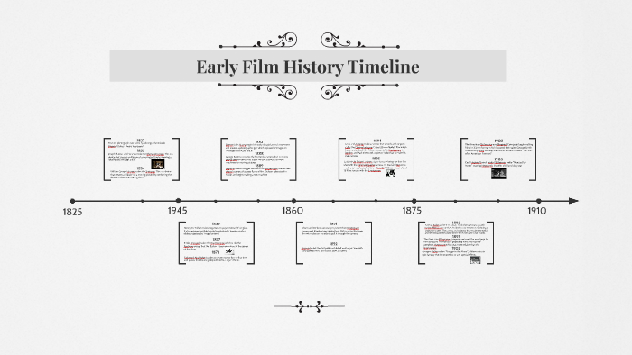 Early Film History Timeline by Meyling Yi on Prezi