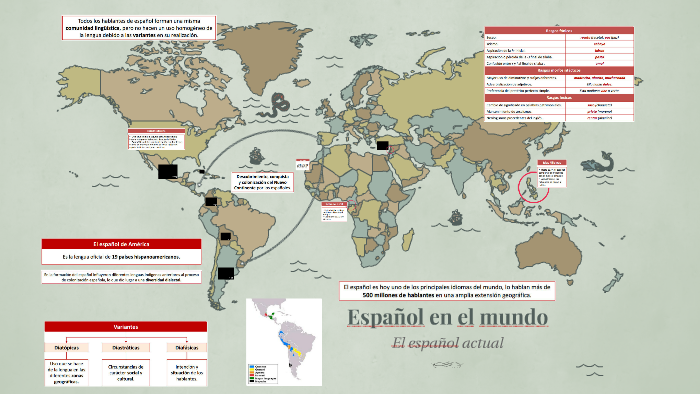 El español en el mundo by Alfredo Conde on Prezi