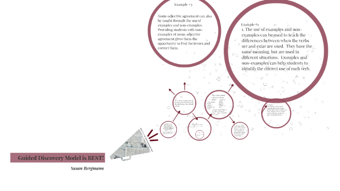 Guided Discovery Model is BEST! by Susan Bergmann on Prezi