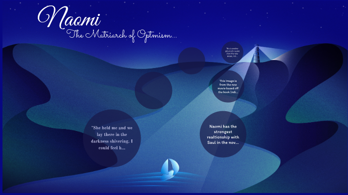 Indian Horse- Naomi by Shehreen Khan on Prezi