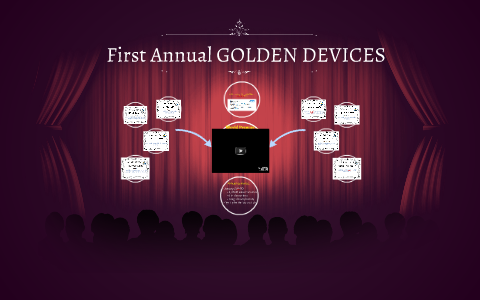 First Annual GOLDEN DEVICE Awards by Nicole Calhoun on Prezi