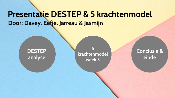 Presentatie DESTEP & 5 krachtenmodel by Davey Romijn on Prezi