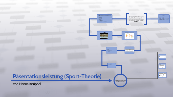 Krafttraining beim Handball by Hanna Knüppel on Prezi