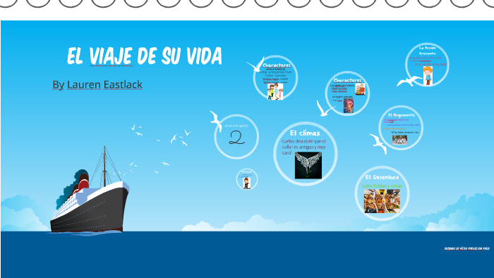 El VIaje de su vida by lauren eastlack on Prezi