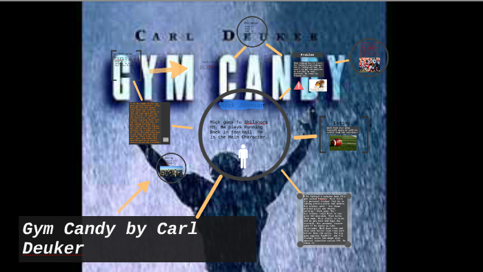 Gym Candy by Carl Dueker by Drew Swan on Prezi