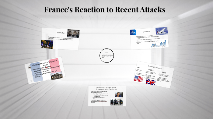 Legal/Constitutional by Matthew Perricone on Prezi