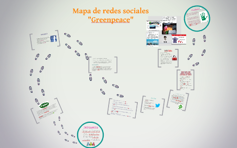 Mapa de redes sociales by Pricii Ormaza on Prezi