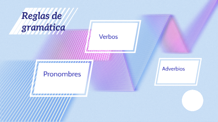 Reglas de gramática by Galilea Esparza on Prezi