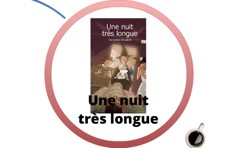 Résumé de français by Christian Medel