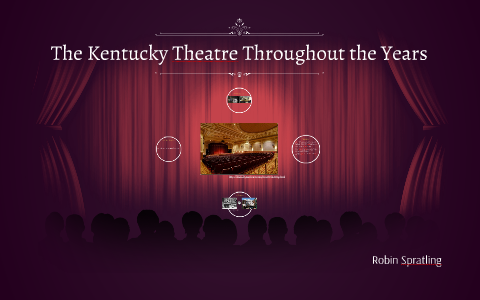 The Kentucky Theatre Through the Years by robin spratling on Prezi