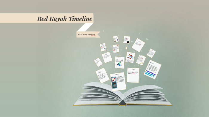 Red Kayak Timeline by christi lecaptain on Prezi