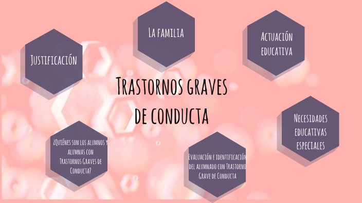 Trastornos graves de conducta by CARMEN ALMAGRO L PEZ on Prezi