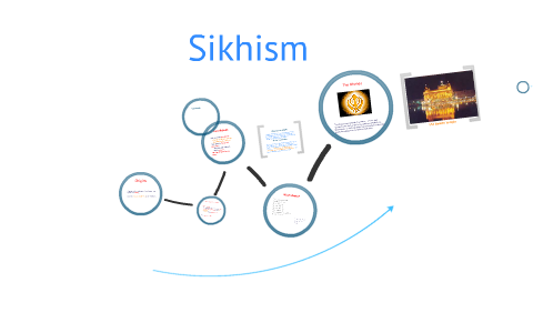 Sikhism by Claire Holmes on Prezi