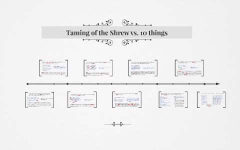 Taming of the Shrew vs. 10 things by Michaela Lee on Prezi