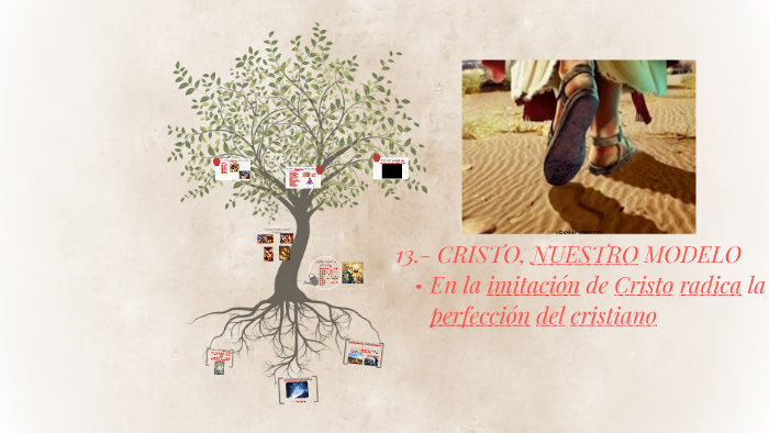 13.- CRISTO, NUESTRO MODELO by Leslie Gabriela Nájera López on Prezi