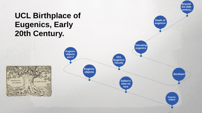 UCL Birthplace of Eugenics, Early 20th Century by Maymoonah Ahmed on Prezi