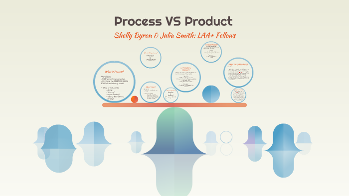 Process VS Product by Shelly Byron on Prezi