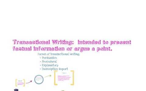 Transactional Writing by Lisa Gallant