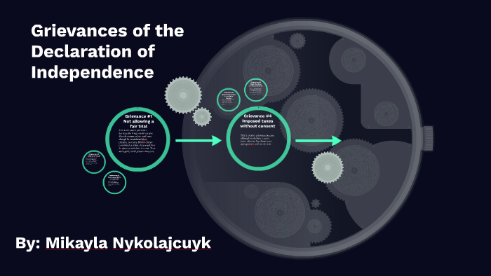 Grievances of the Declaration of Independence by Mikayla Nykolajcuyk on ...