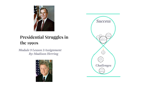Module 9 Lesson 3 Assignment by madison herring on Prezi