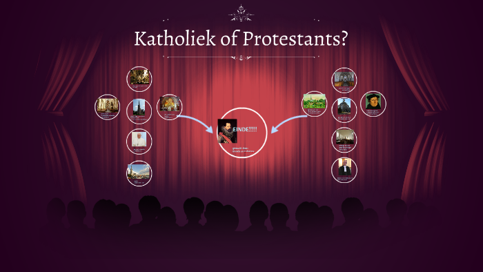 Katholiek of Protestants? by P Steg on Prezi