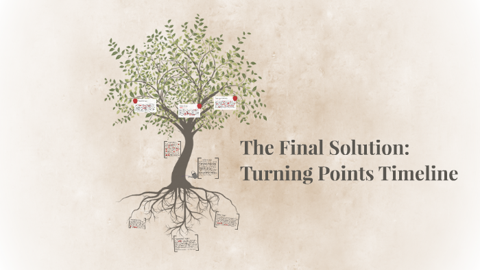 The Final Solution: Turning Points Timeline by Jack Morris on Prezi