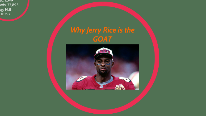 Why Jerry Rice is the GOAT by Chance Thuman on Prezi
