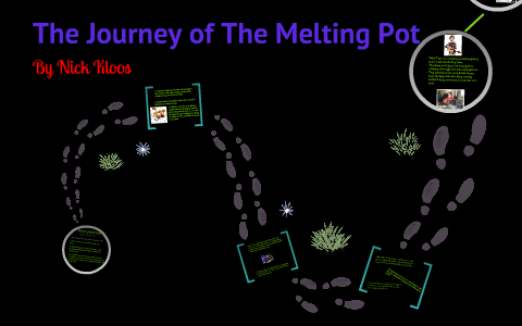 Create a Band by nick kloos on Prezi