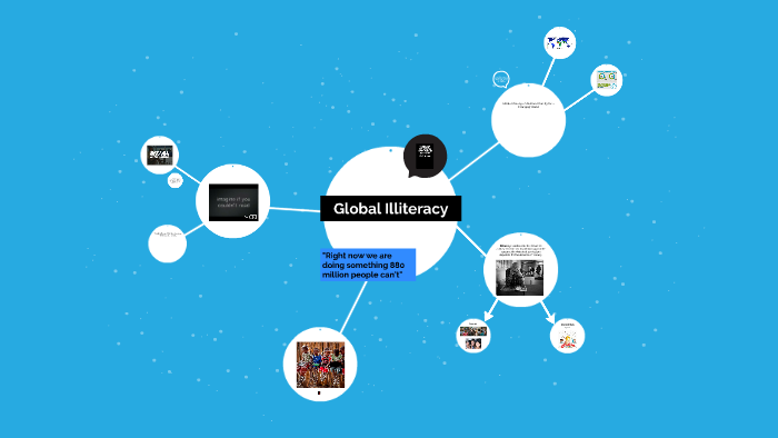Global Illiteracy by Khaila Lorenzo on Prezi